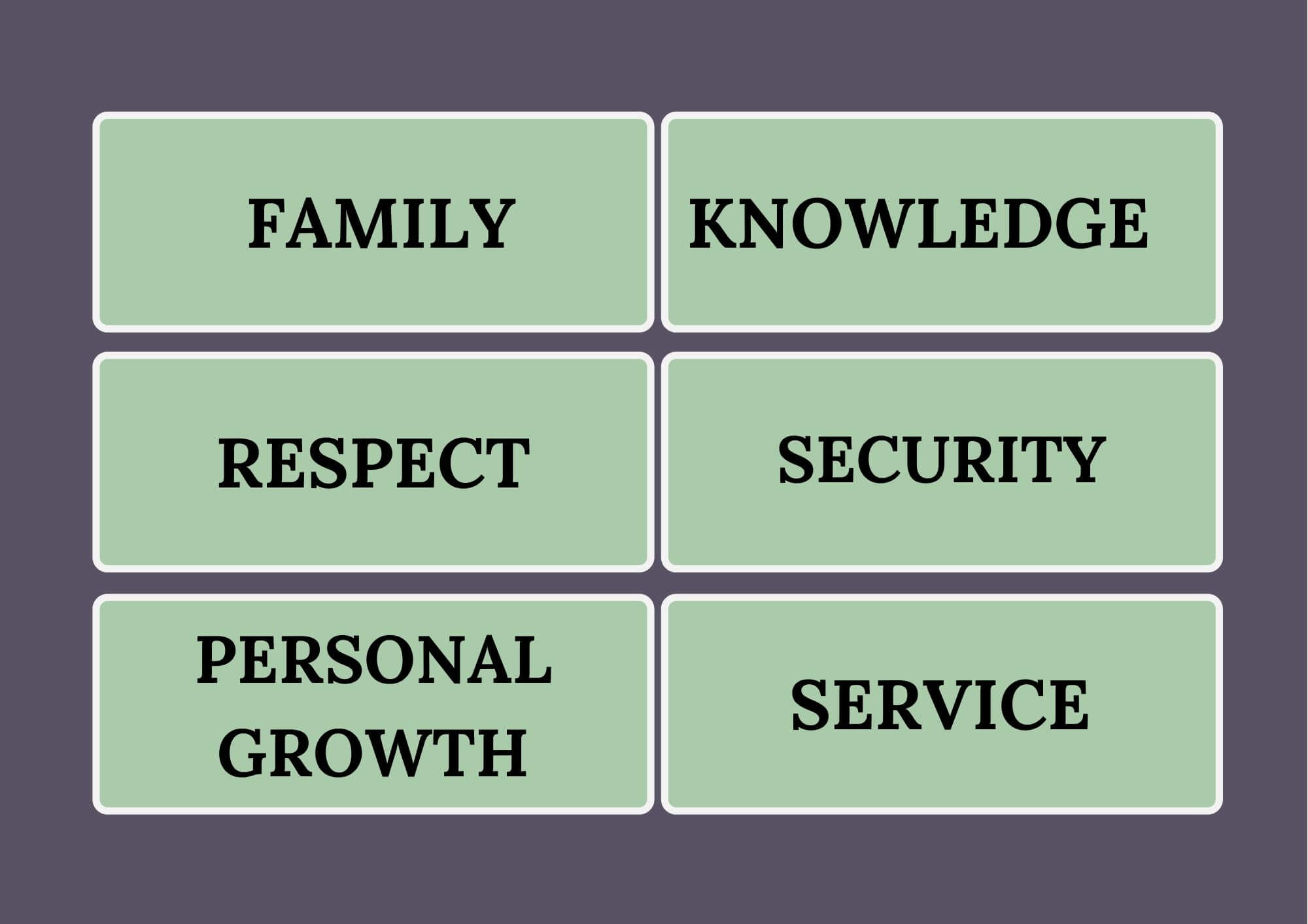 Forget “Balance” – 3 Steps for Living Your Life in Alignment | Green ...